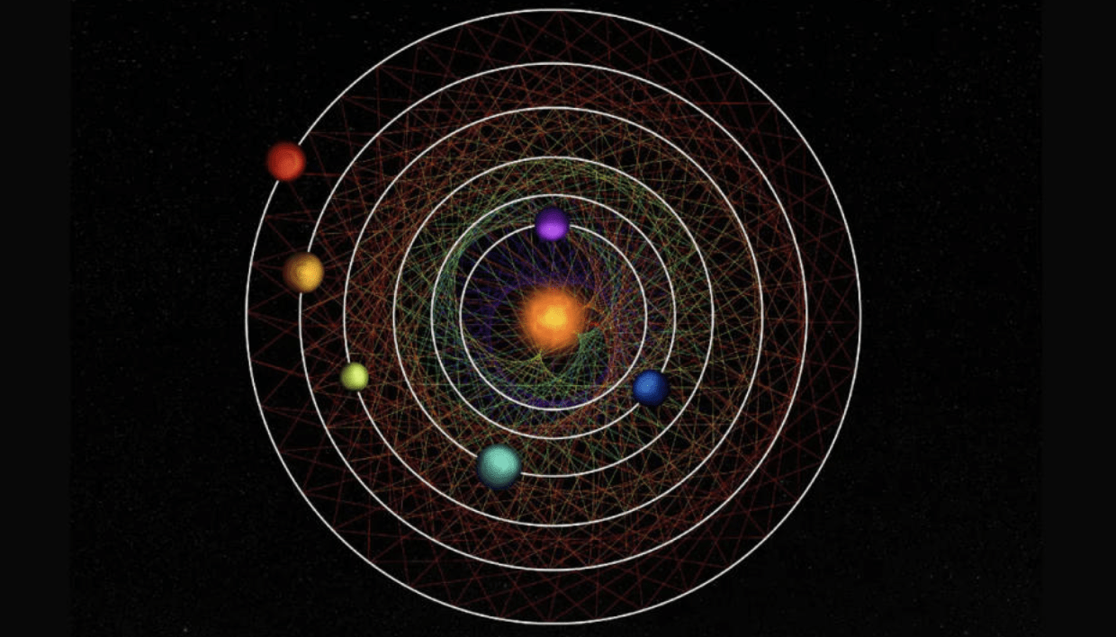» Sadece 105 ışık yılı ötede, matematiksel olarak ‘mükemmel’ bir yıldız ...